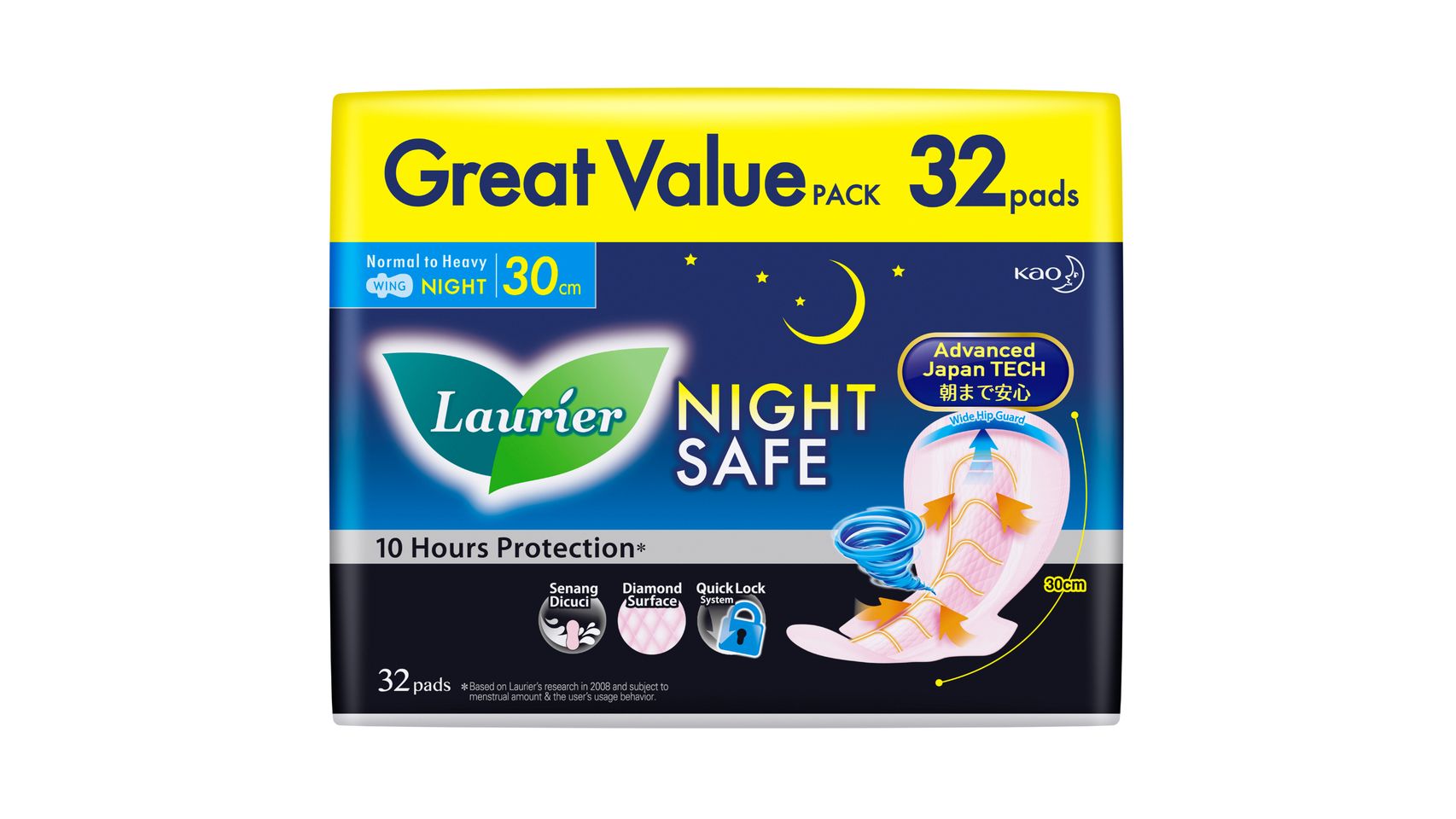 Laurier Night Safe Wing 30cm 32 Pieces delivery near you | foodpanda ...