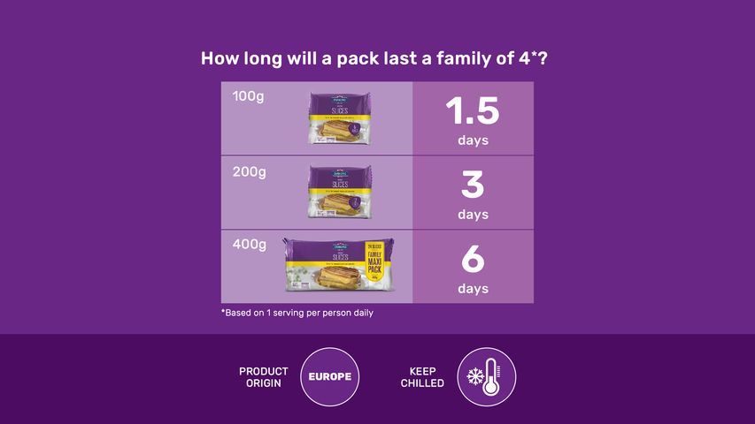 Emborg Perfect Slices 200g delivery near you | foodpanda Malaysia