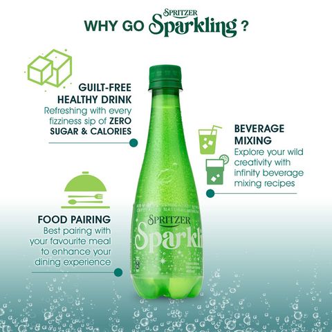 Spritzer Sparkling Natural Mineral Water 1L delivery near you | foodpanda Malaysia