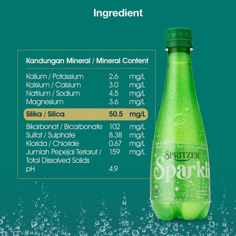 Spritzer Sparkling Natural Mineral Water 1L delivery near you | foodpanda Malaysia