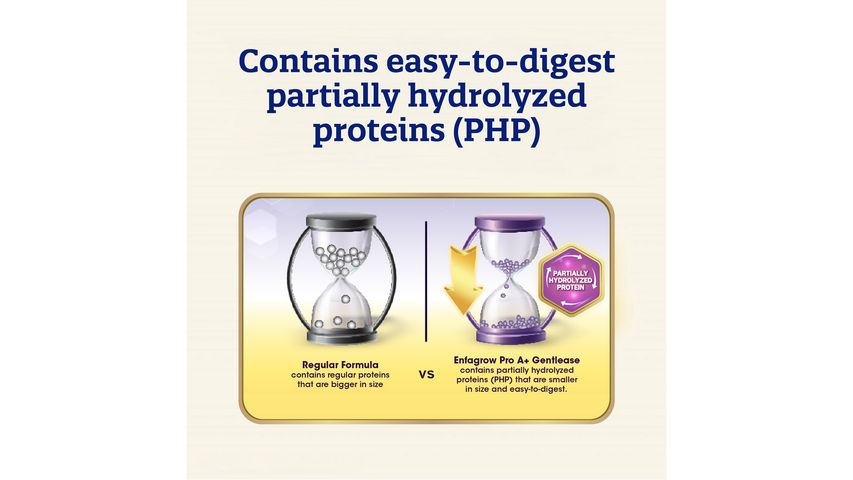 Enfagrow A+ Stage 3 Gentlease 360 DHA+Growing Up Milk (1-3 Years) 800g ...