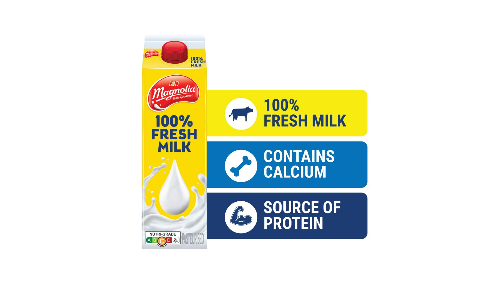 Magnolia Fresh Milk 946ml delivery near you in Singapore | foodpanda
