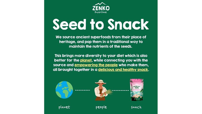 Zenko Superfoods Ancient Grain Clusters Dark Chocolate Popcorn 35g ...
