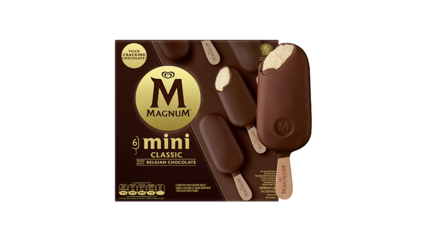Magnum Minis Classic Ice Cream Stick 6x45mL delivery in the Philippines ...