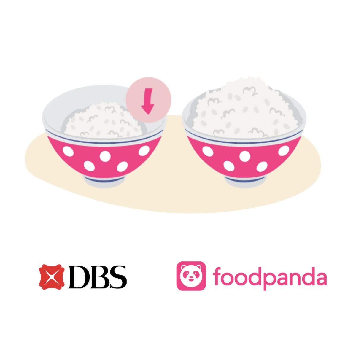 Sustainable Food at foodpanda