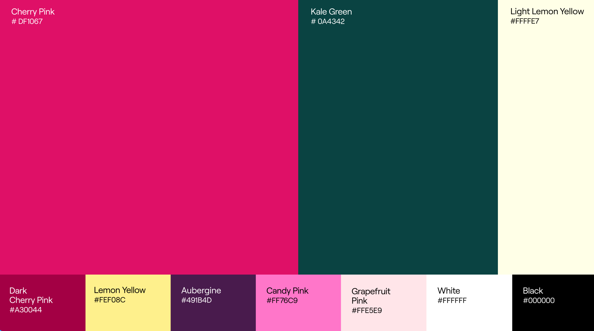 Food delivery from the best restaurants