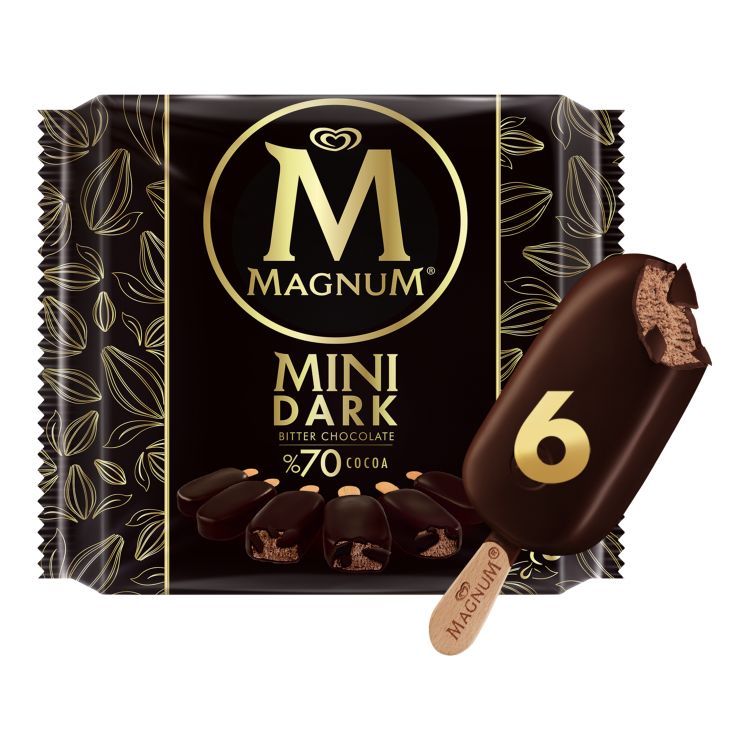Magnum Mini Ice Cream Logo