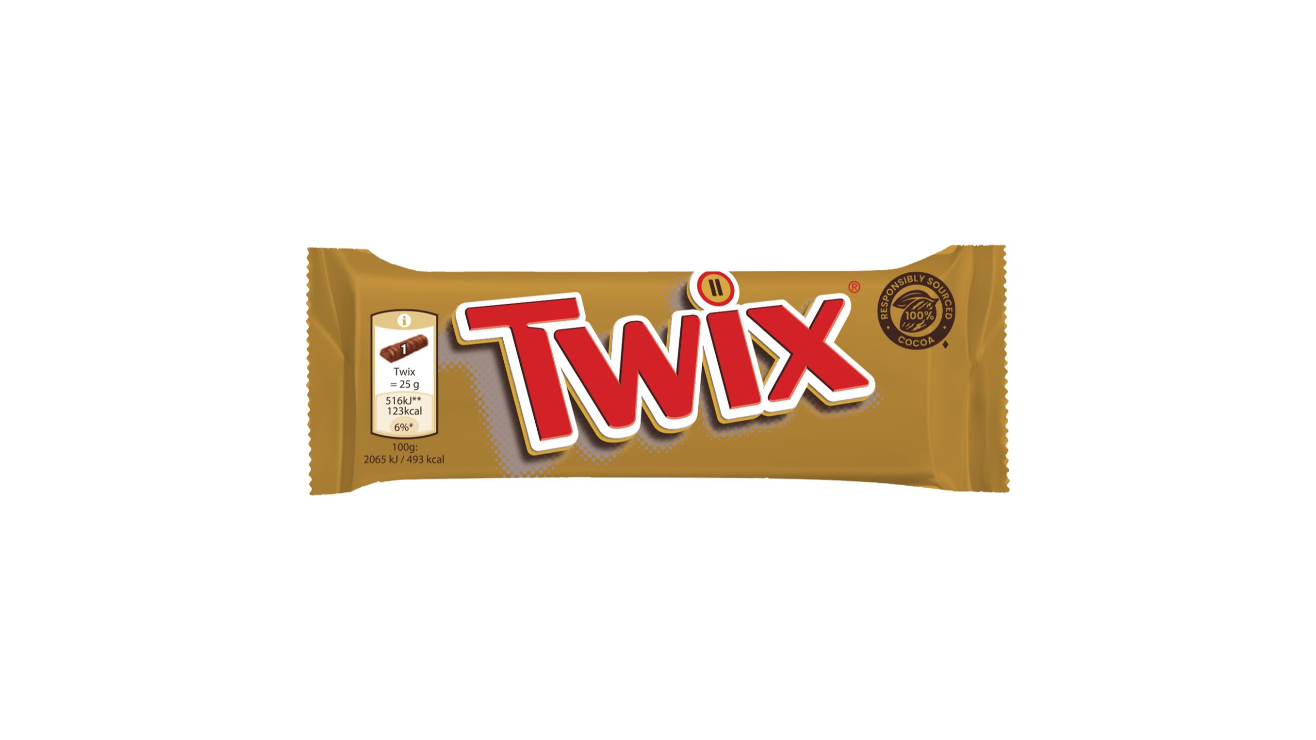 Twix candy bar store